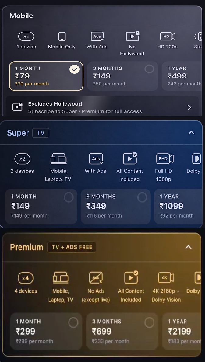 JioHotstar subscription plans